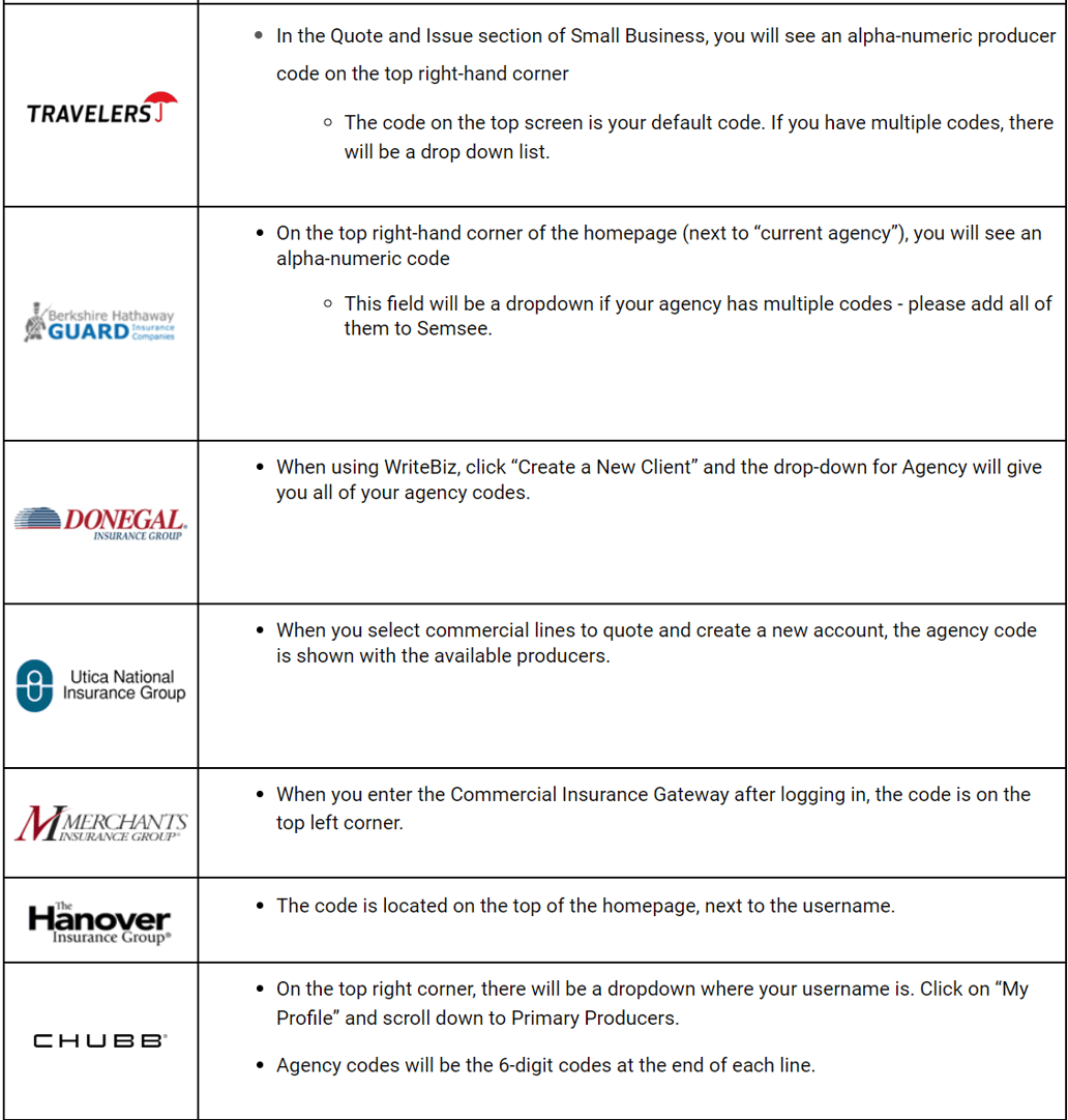 Where can I find agency codes for carriers?